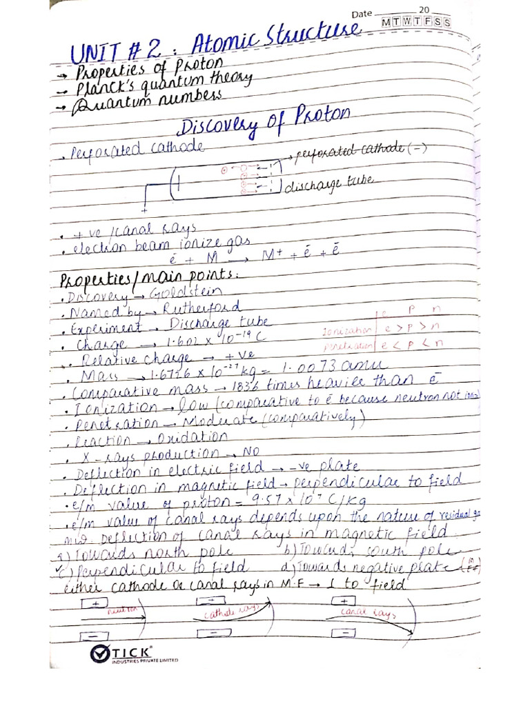 Atomic Structure Notes | PDF