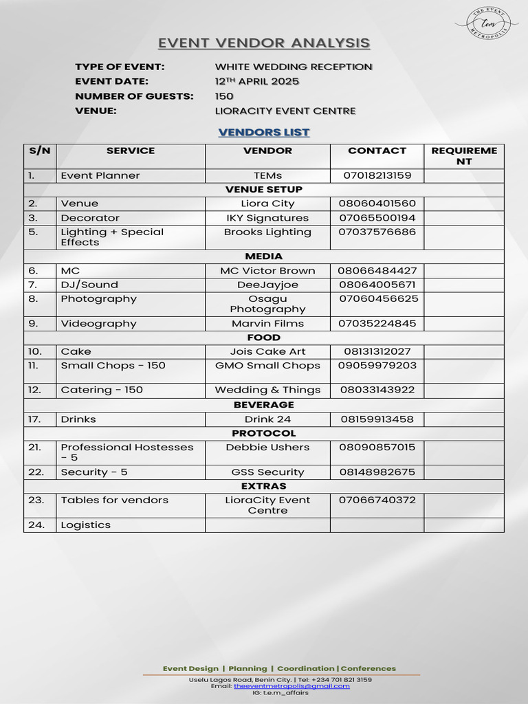 TEMsAPR1225 PE - Vendor Analysis | PDF | Chess Openings | Chess Theory