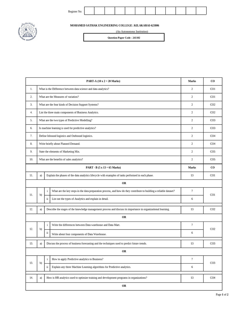 CCW331 Business Analytics Exam Paper | PDF | Analytics | Learning