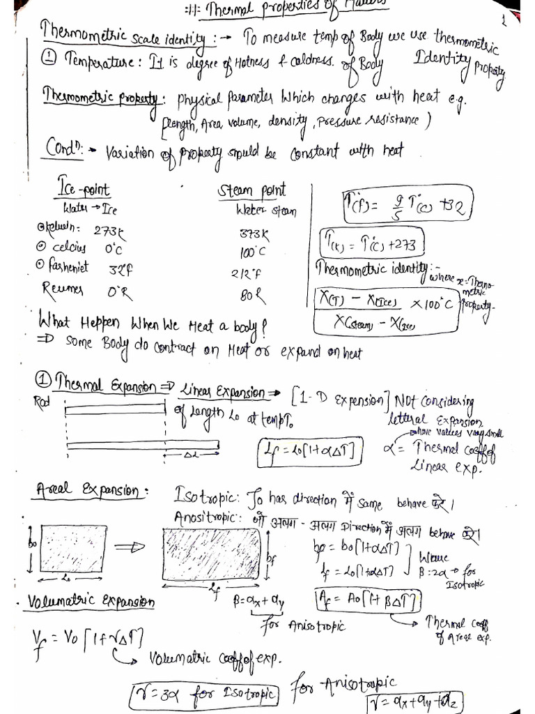 Thermal Properties of Metters | PDF
