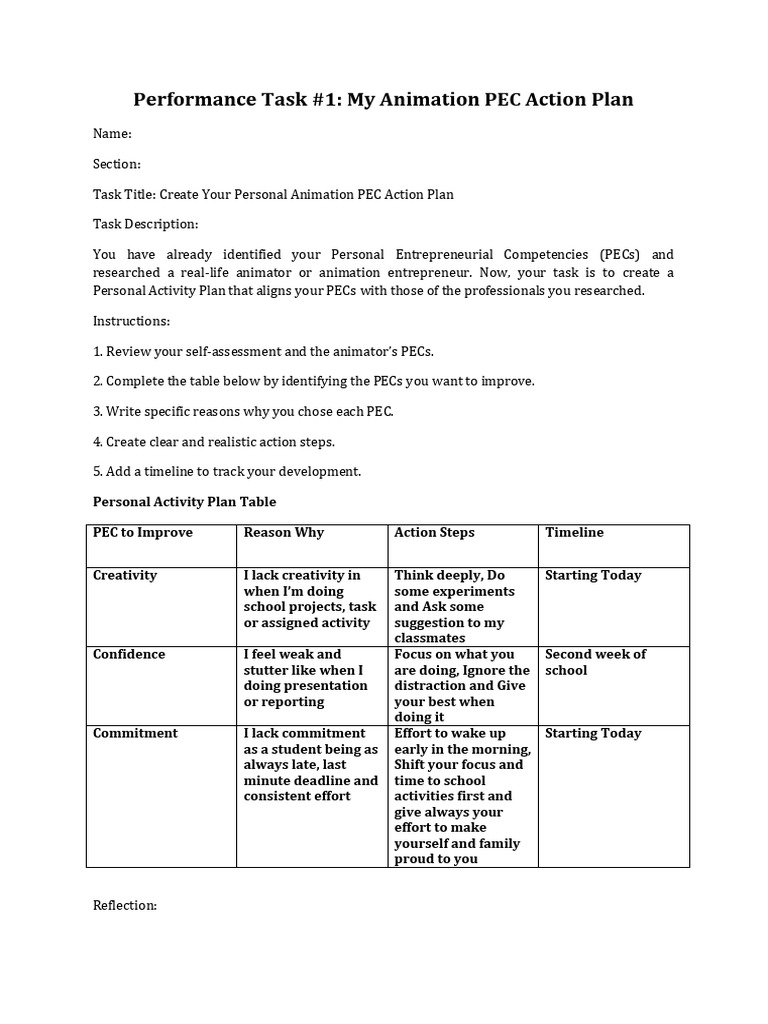 Animation NCII PT PEC ActivityPlan | PDF