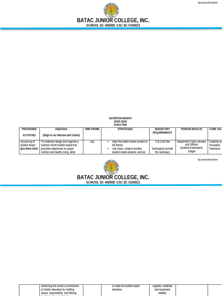 Nutrition Month Action Plan 2025-2026 | PDF | Learning | Creativity