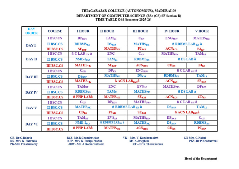 BSC CS SF Section B Time Table | PDF