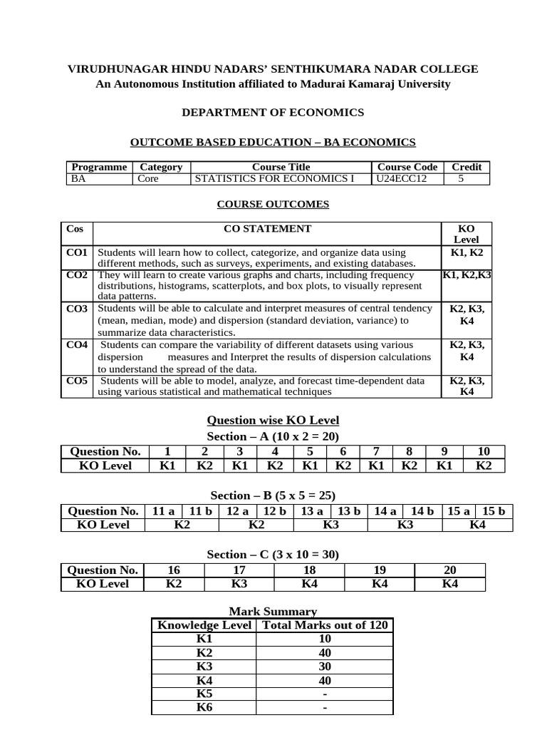 Ba Economics I-Year Obe - Skelton | PDF | Statistics | Data