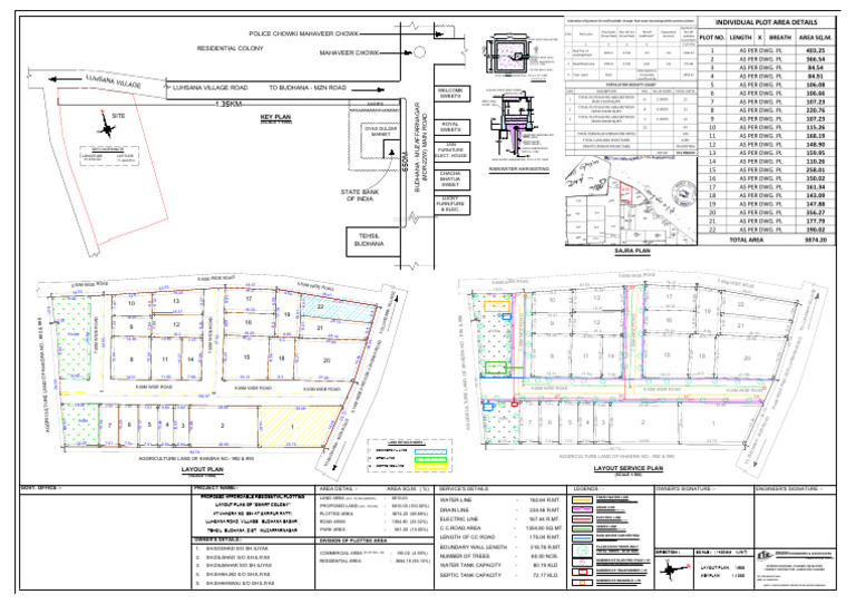 Islamuddin File-Model | PDF | Rain | Irrigation