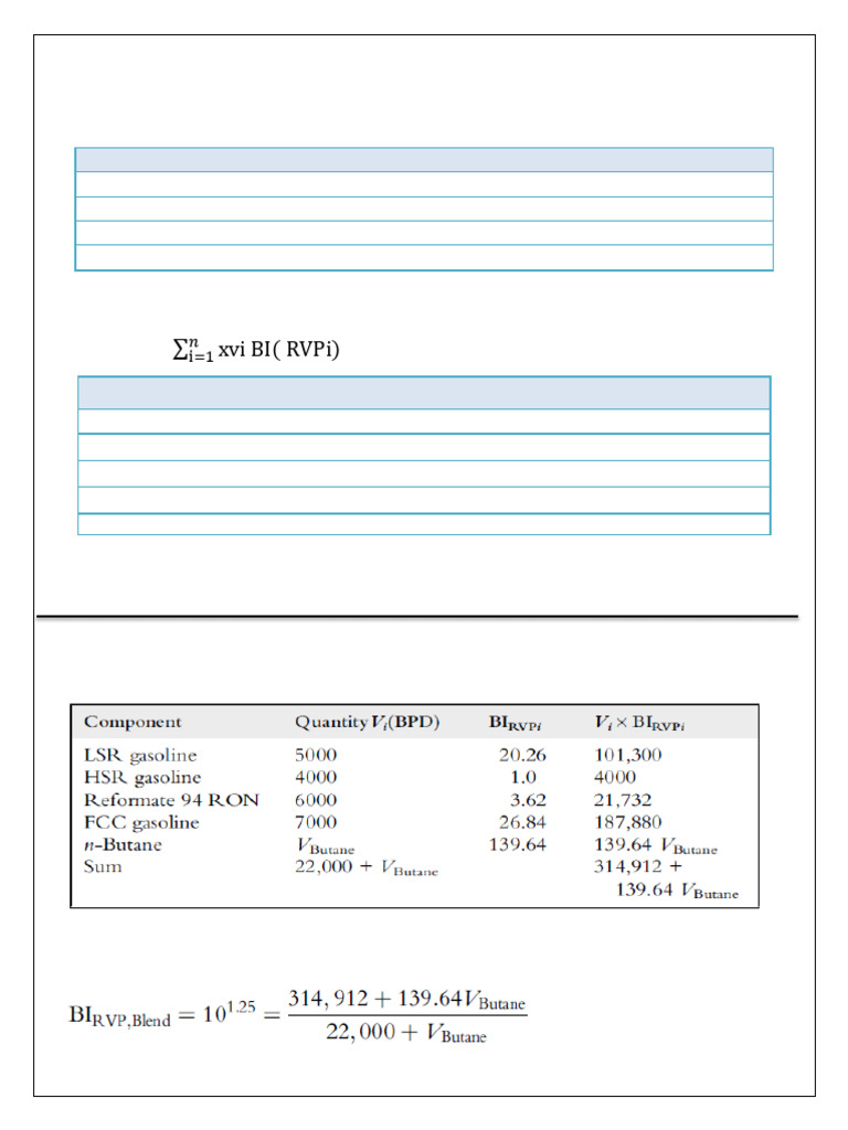 Crude Evaluation Examples (Blending) | PDF | Gasoline | Physical Chemistry
