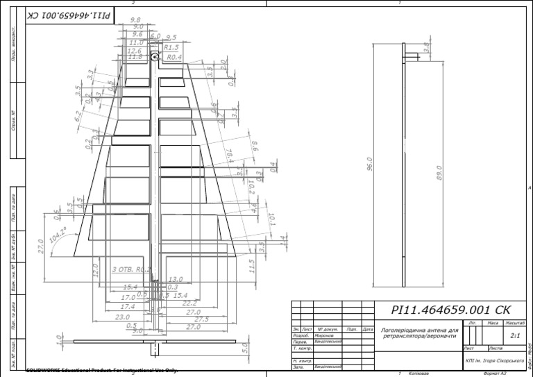 Model | PDF