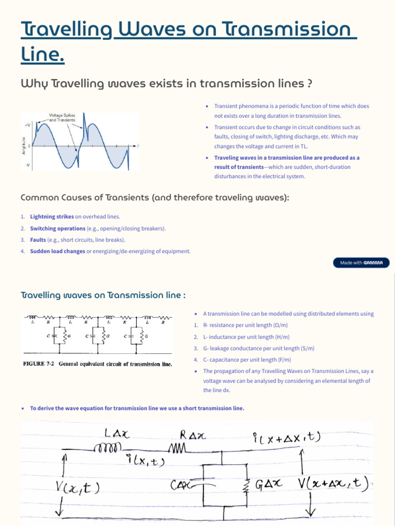 Travelling Waves On Transmission Line | PDF | Transmission Line ...