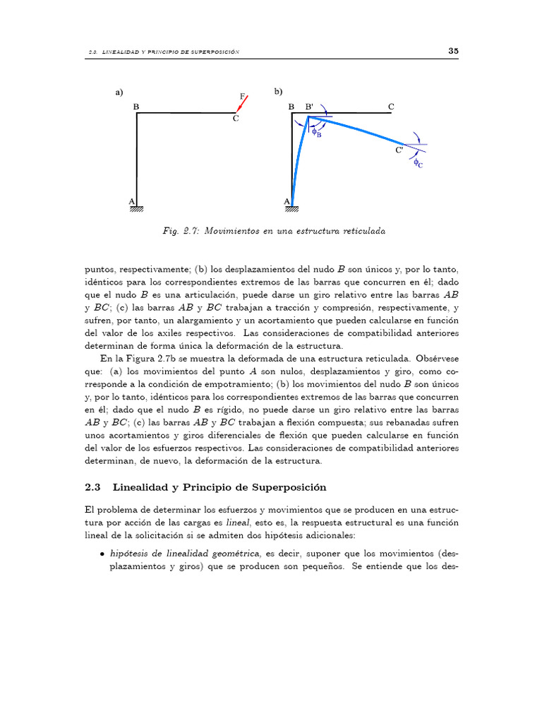 Linealidad y Superposición en Estructuras | PDF
