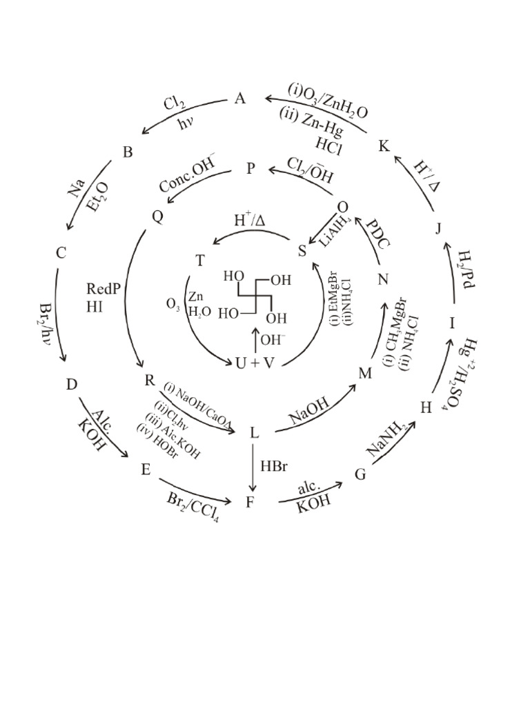 Roadmap Problem-1 - 250613 - 181804 | PDF