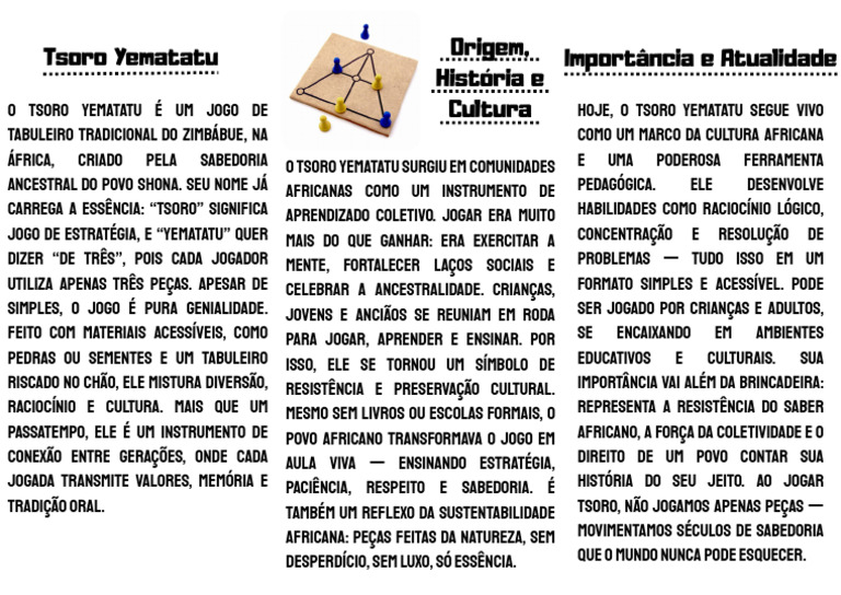 Tsoro Yematatu Origem, História e Cultura Importância e Atualidade | PDF