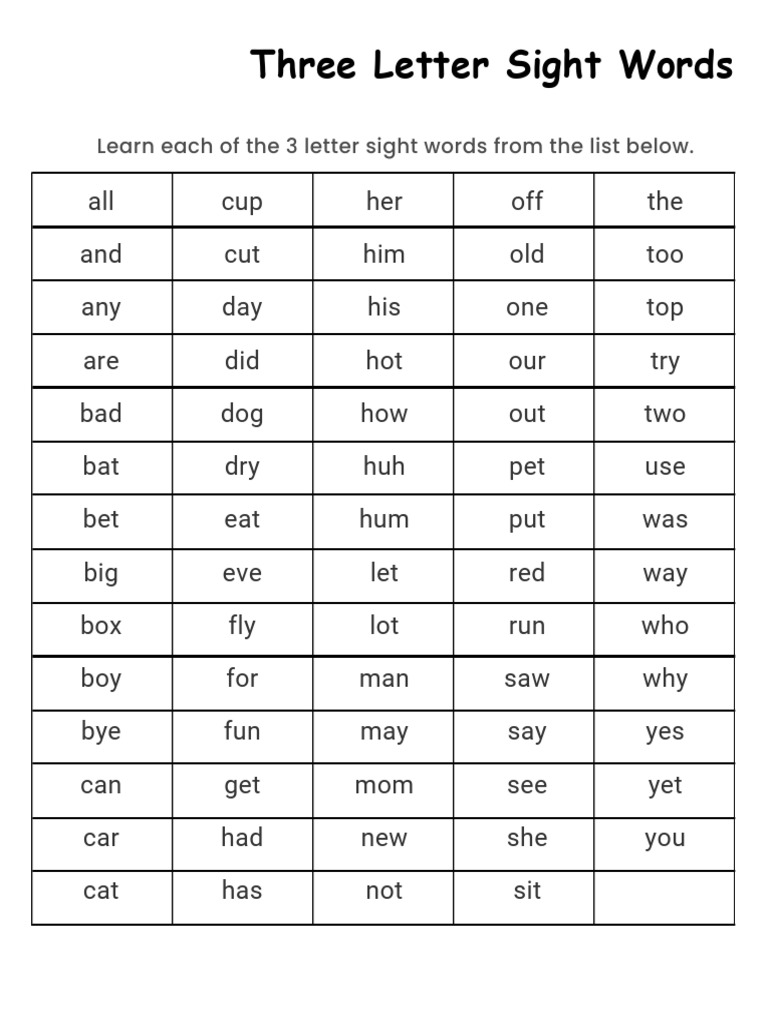 GLT Three Letter Sight Words | PDF