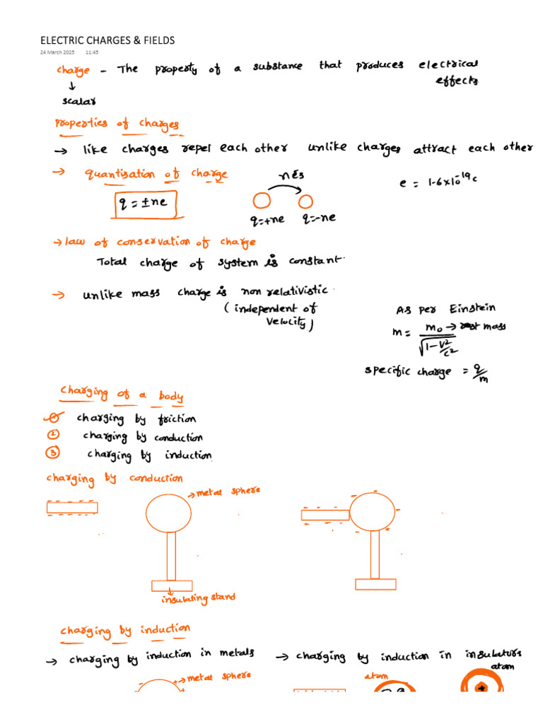 Electric Charges & Fields | PDF