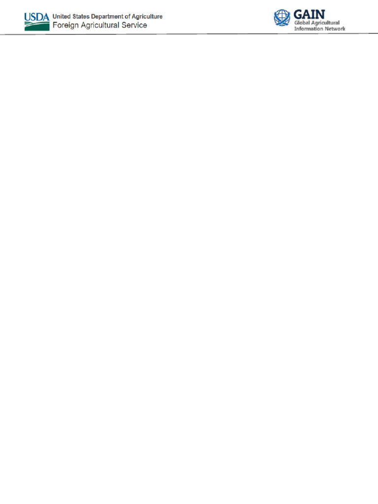 Biofuels Annual Manila Philippines RP2025-0025 | PDF | Biofuel | Biodiesel