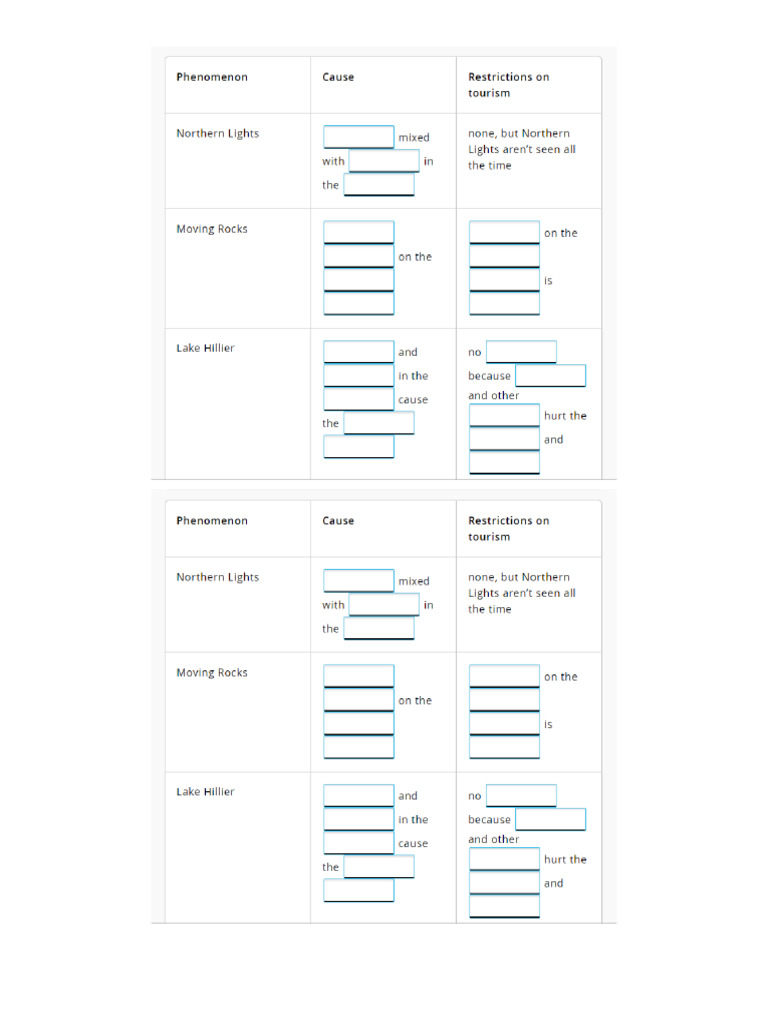 Unit 1 - Lesson 2 - Listening | PDF