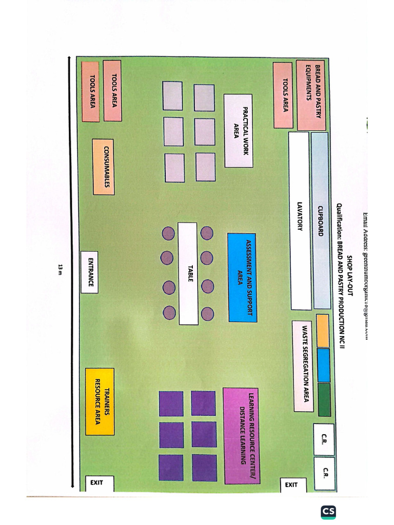 Shop Layout-Assessment Tool | PDF