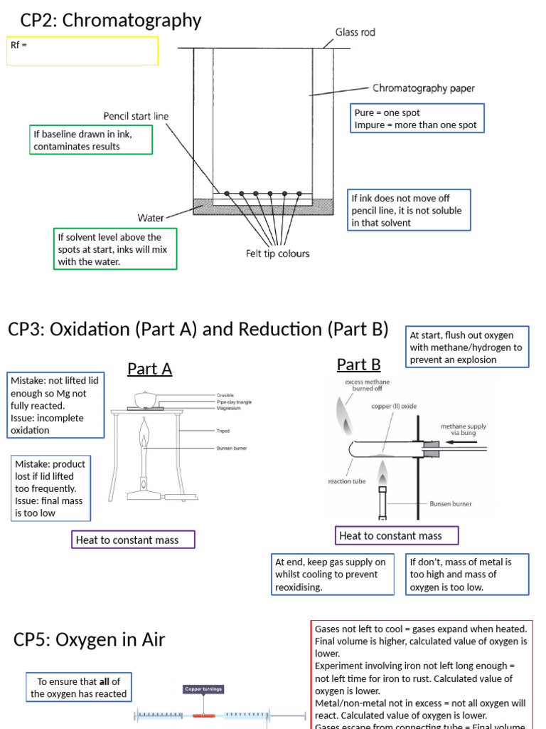 Core Practicals Yr10 MS | PDF | Filtration | Solubility