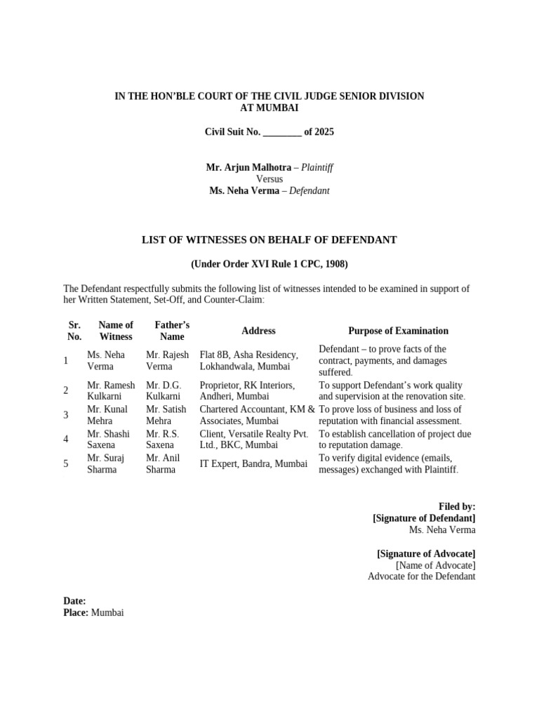 Witness List for Civil Suit CPC Format | PDF | Legal Procedure | Public Law