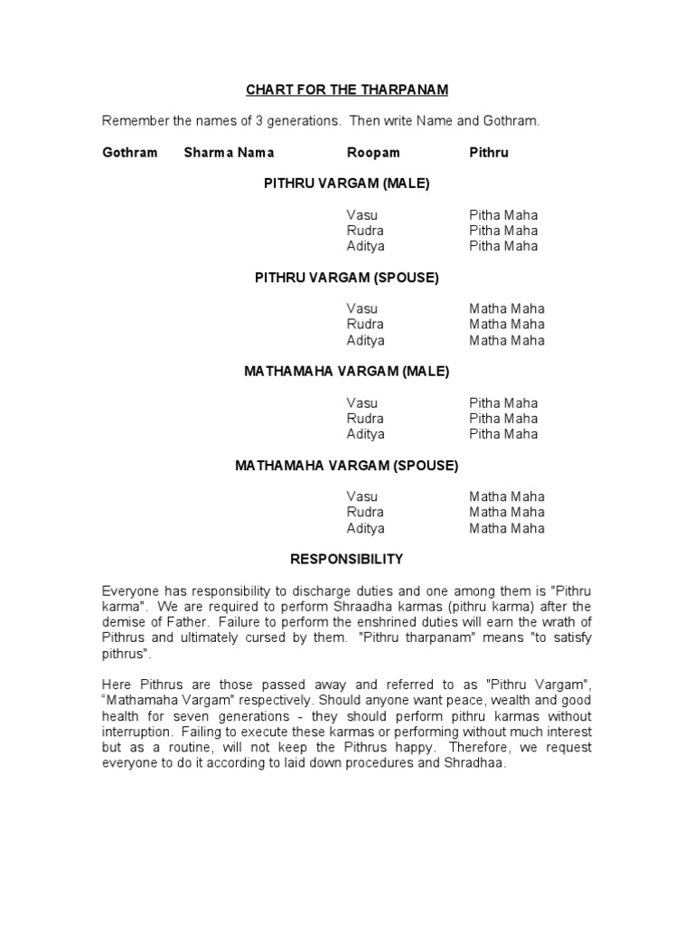 Chart For The Tharpanam | PDF