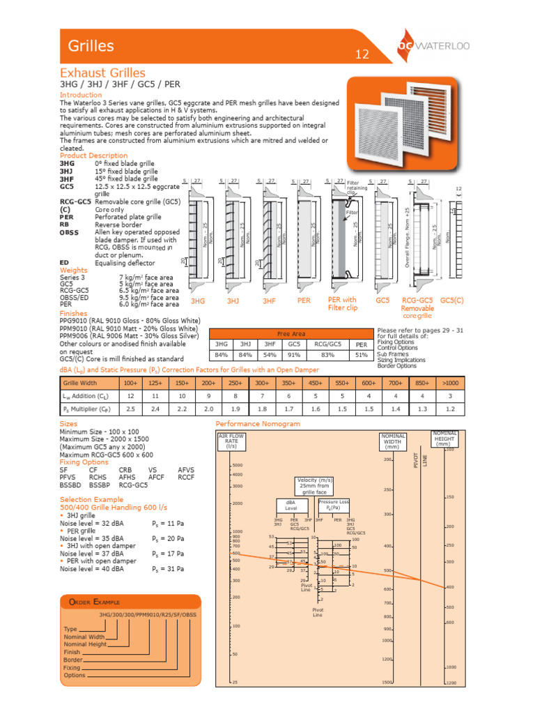 OC Waterloo Product Overview | PDF