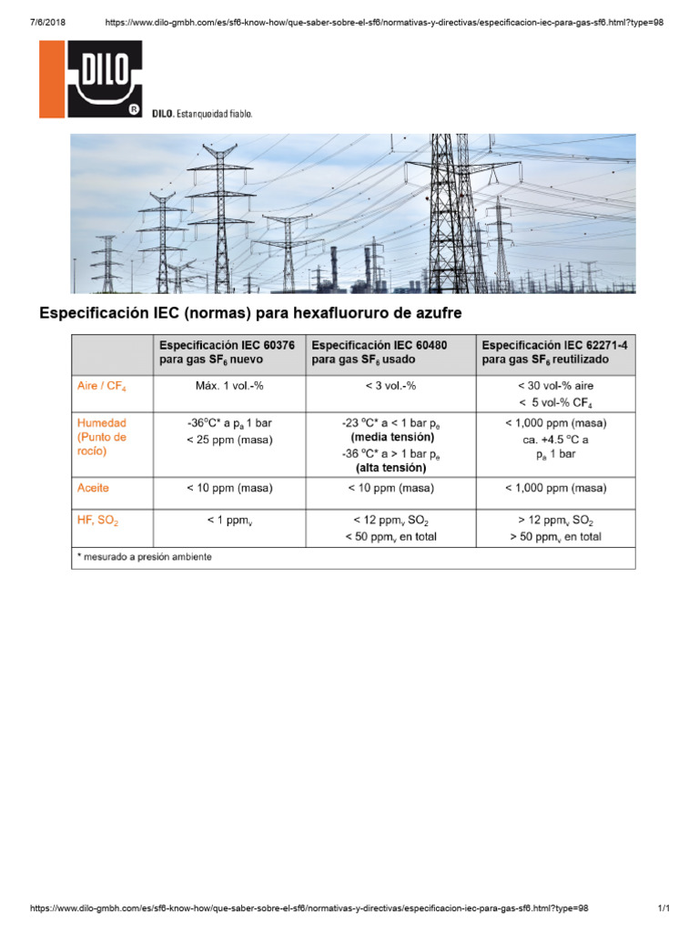 Especificacion Iec para Gas Sf6 | PDF