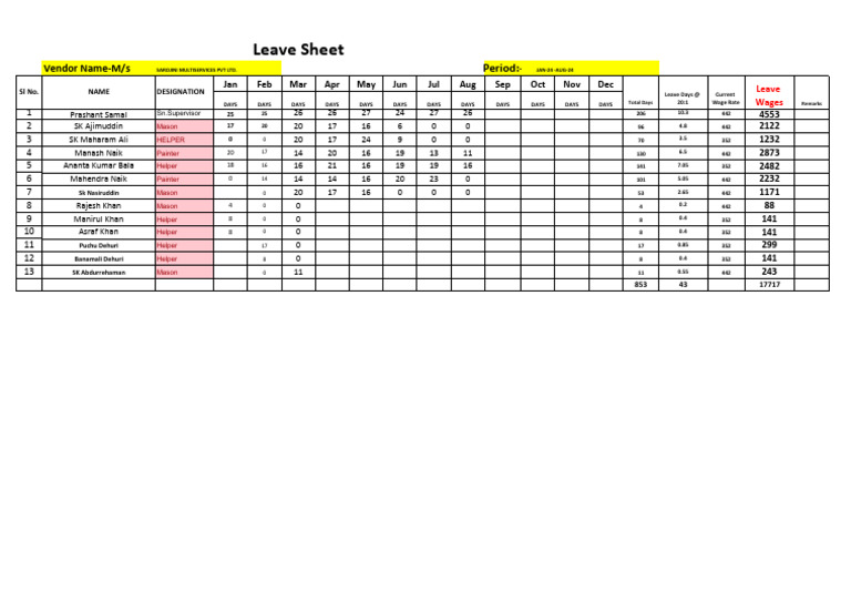Leave Format 24 | PDF