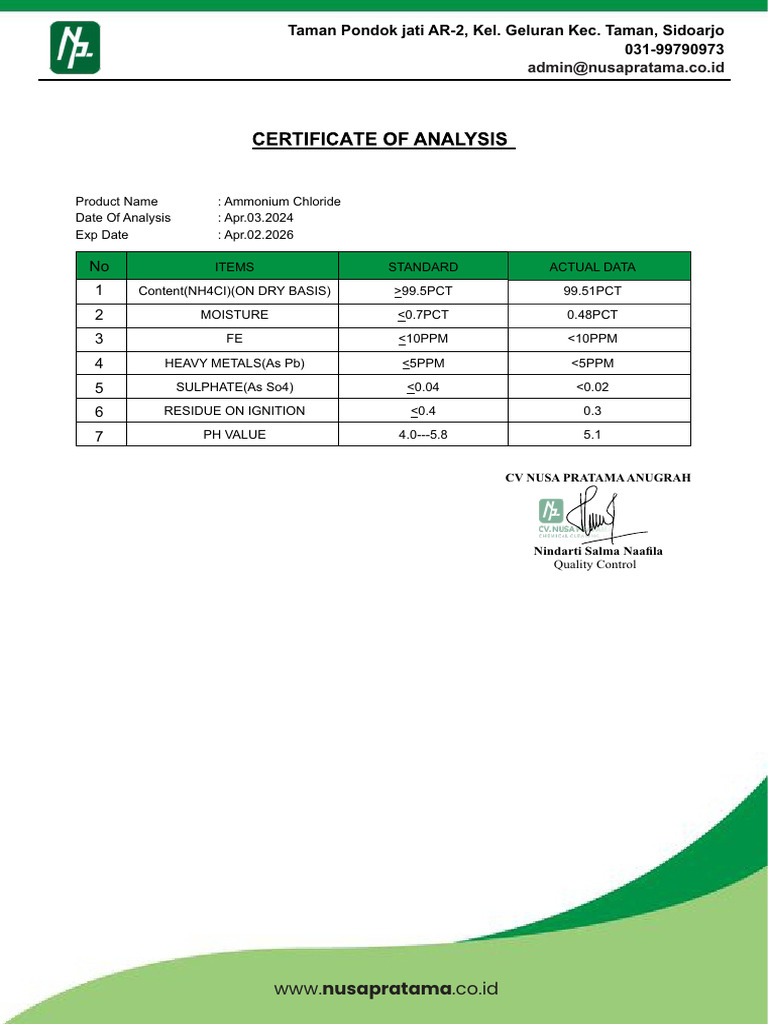 COA Ammonium Chloride Npa | PDF