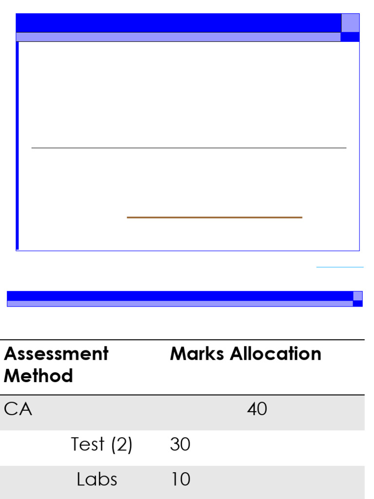 CH 110 Lecture Notes 2025 (Dr. Banda) | PDF | Ion | Atomic Nucleus