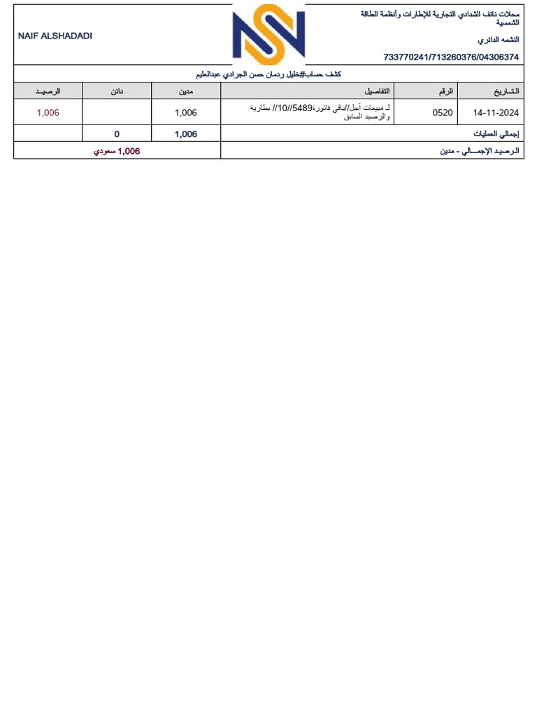 خليل ردمان حسن الجرادي عبدالعليم سعودي - 250526 - 161425 | PDF