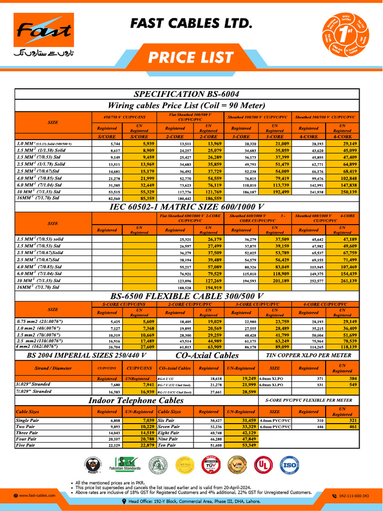 Fast Cables Price List | PDF