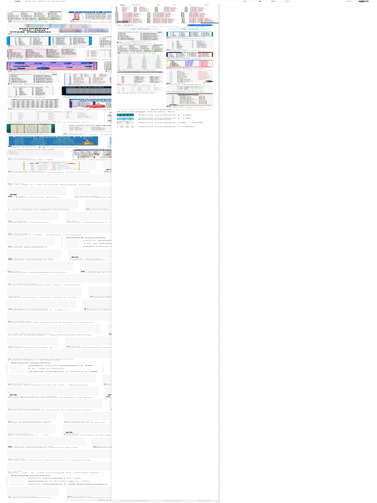 French Numbers 50 to 100 Guide | PDF | French Language | Linguistics