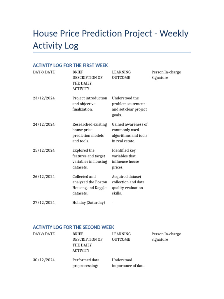 House Price Prediction Activity Log | PDF | Data Analysis | Machine Learning