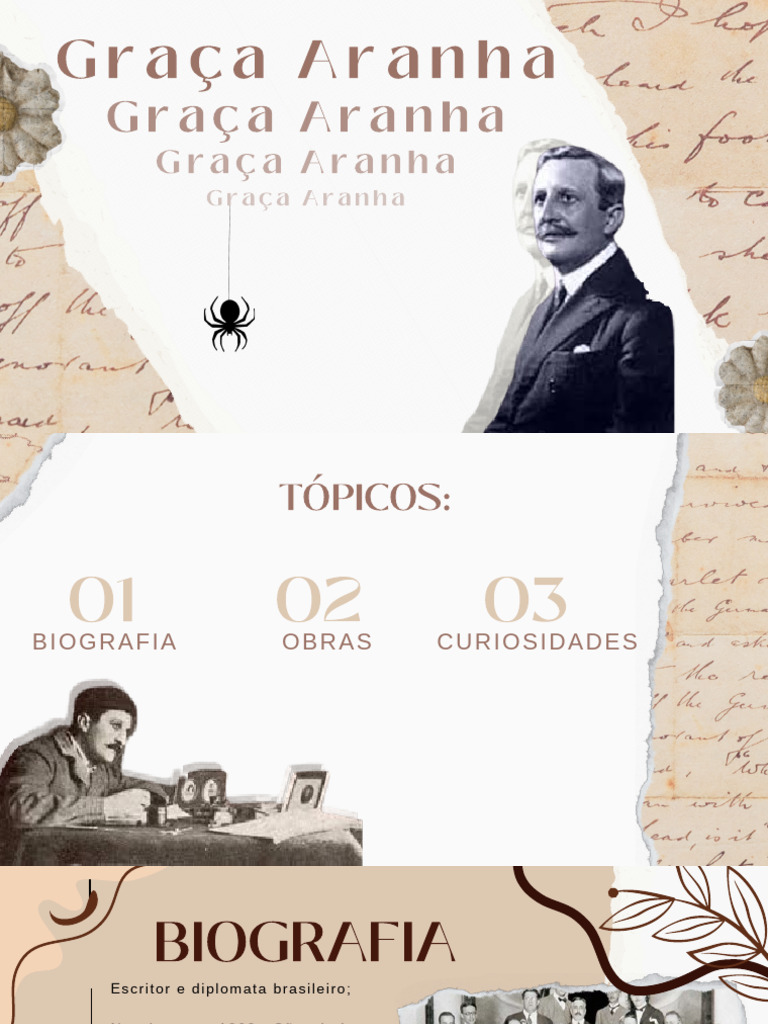 Biografia e Obras de Graça Aranha | PDF