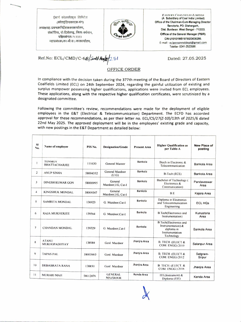 ECL Employee Deployment Order 2025 | PDF | Electronics | Engineering