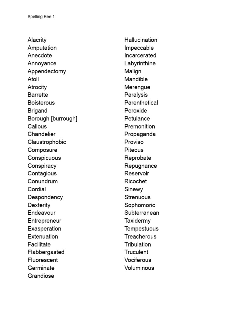 Grade 6 Spelling Bee Word List | PDF