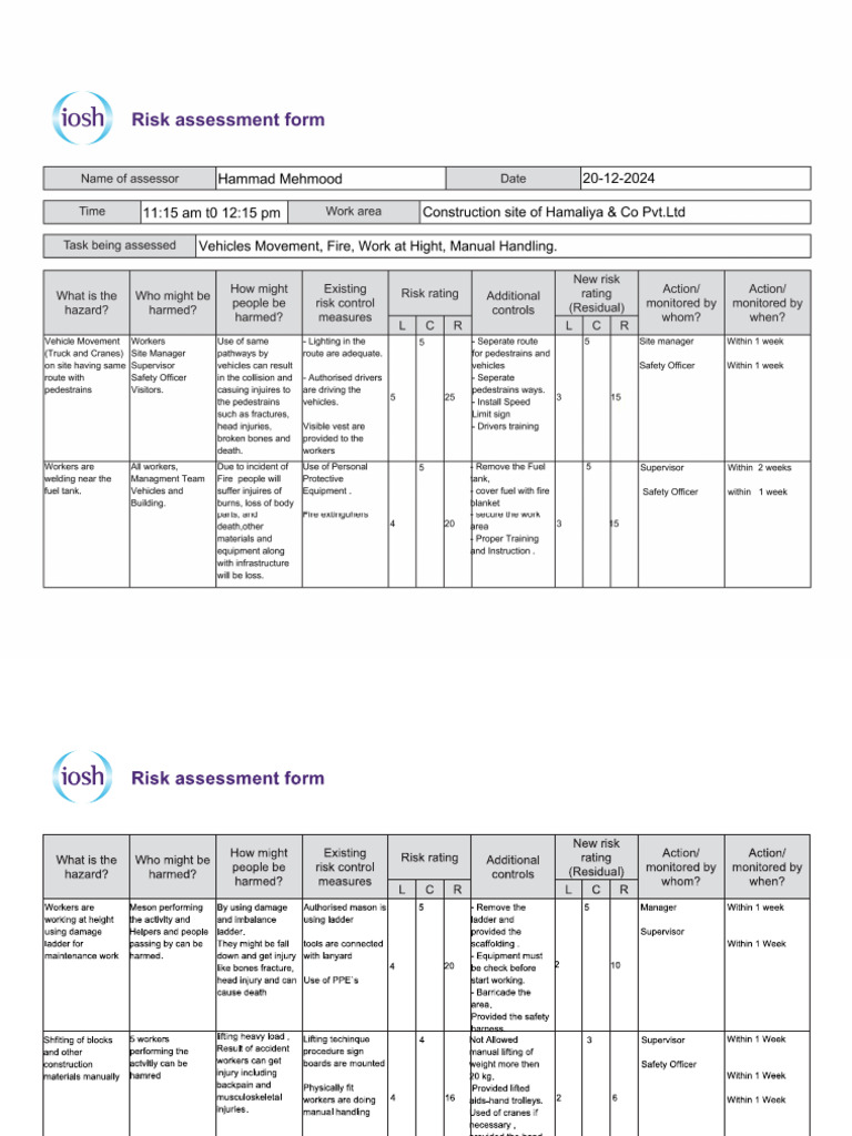 Hammad Mehmood | PDF