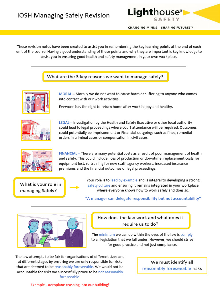 IOSH MS Revision Sheet (1) - 1698241284 | PDF | Risk | Hazards