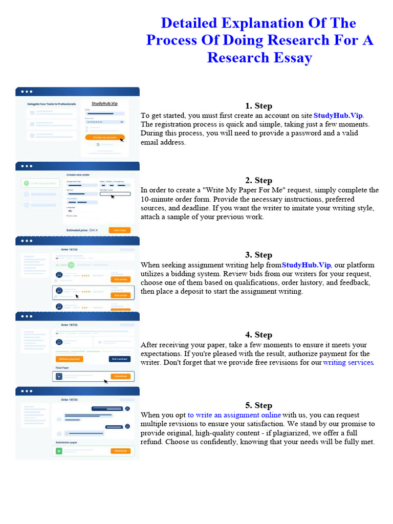 Detailed Explanation of The Process of Doing Research For A Research ...