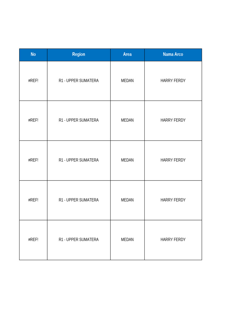 Sec - Display MINIS - Juni 2025 (5) - Ini | PDF