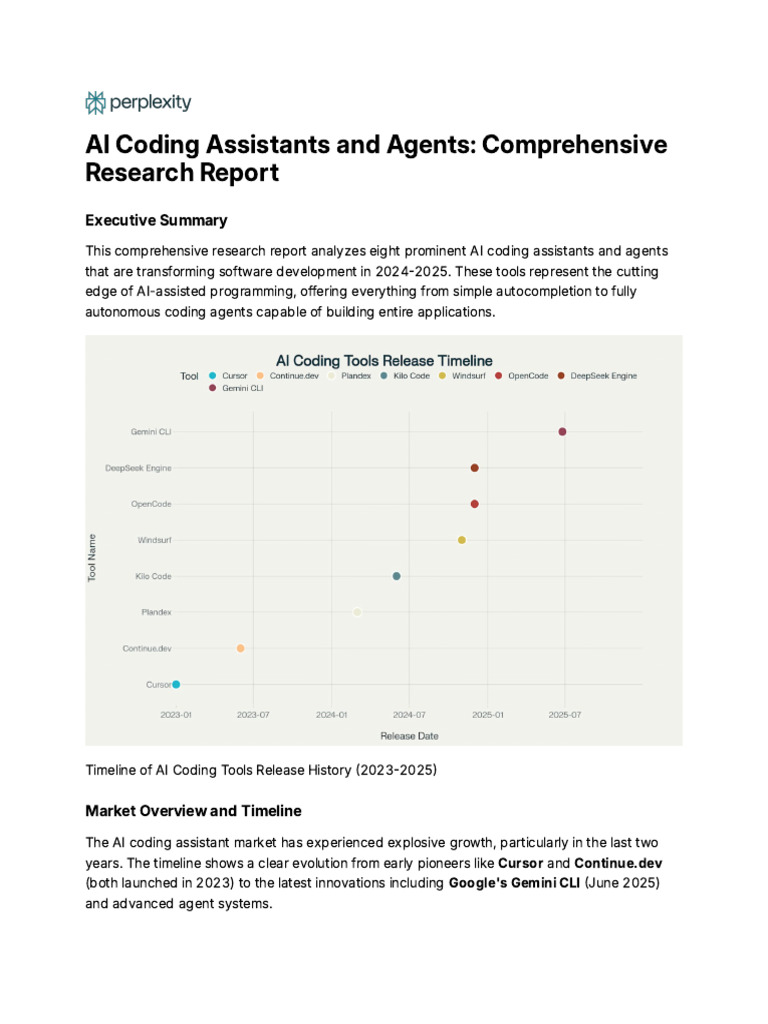 AI Coding Assistants and Agents - Comprehensive Res | PDF | Command Line Interface | Artificial ...