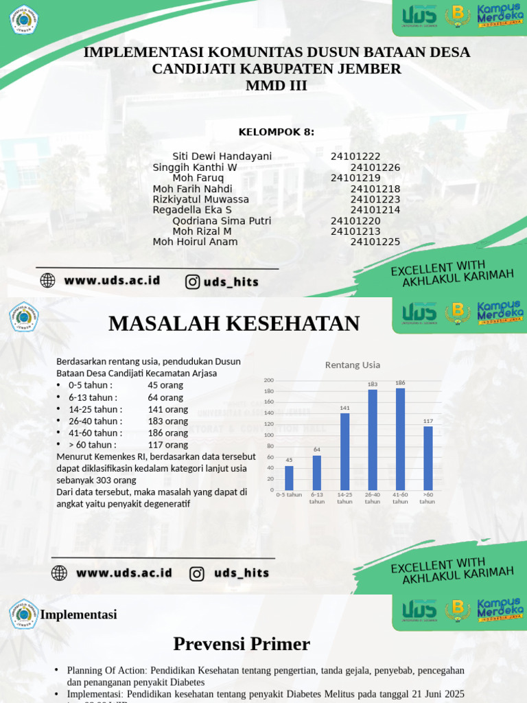 Kelompok 8 - MMD 2 | PDF