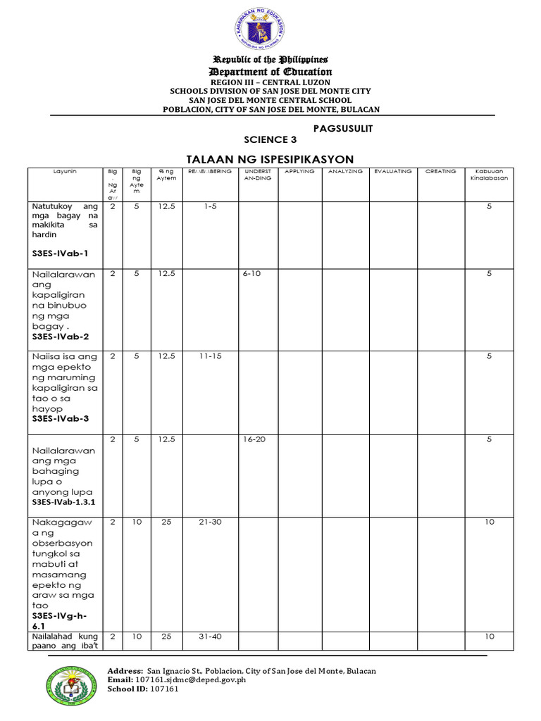 4th Quarter Periodic Test Science 3 | PDF