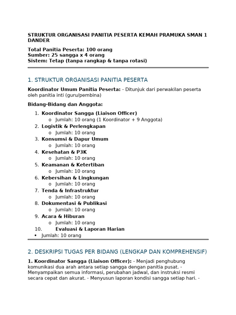 Struktur Panitia Kemah | PDF