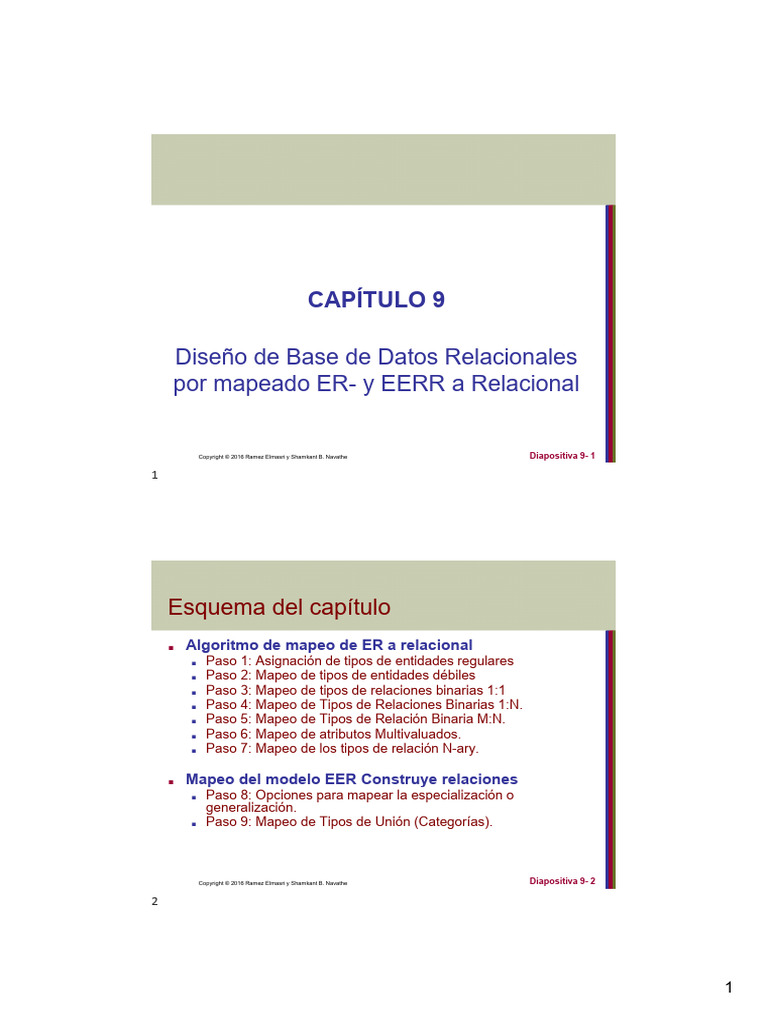 Mapeo de ER a Base de Datos Relacional | PDF | Base de datos relacional ...