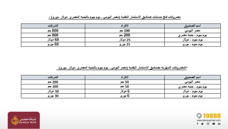 Day by Day Fees AR | PDF