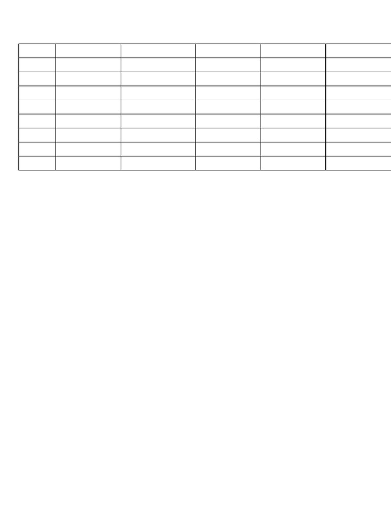 Fever Monitoring Chart | PDF