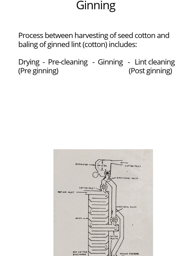 Ginning 1 - Pre Ginning - PPTX - 20231108 - 113856 - 0000 | PDF