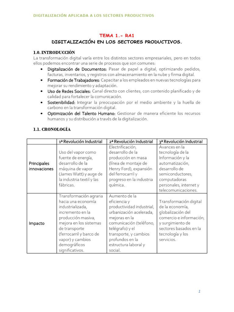 Resumen Temario Digitalizacion Todos Los Temas | PDF | Computación en la nube | Inteligencia ...