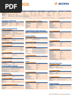 CIB Credit Card Fees Overview | PDF