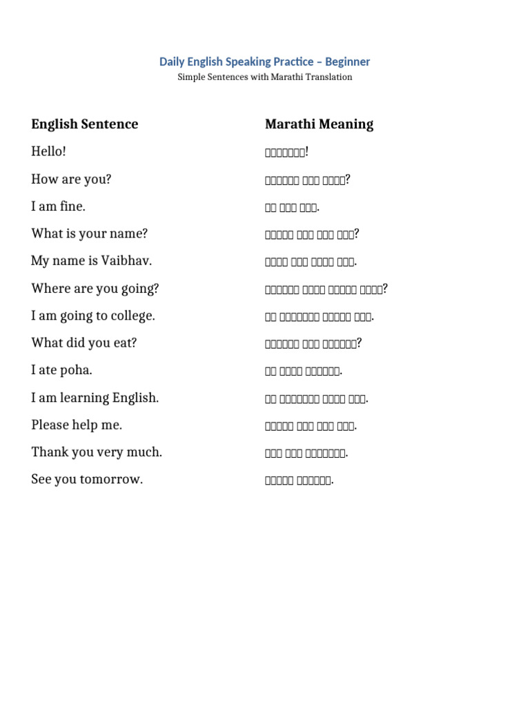 Daily English Speaking Beginner PDF 1 | PDF